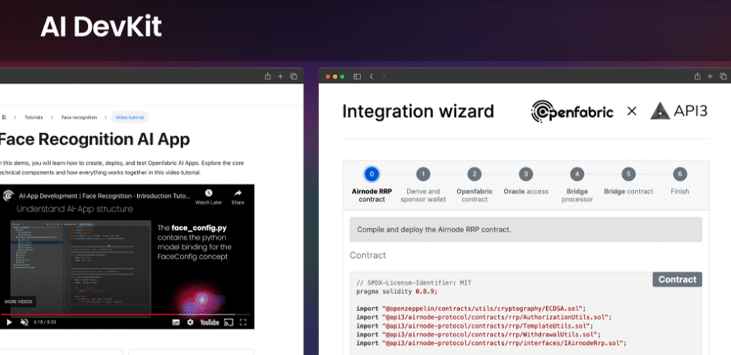 Unveiling Openfabric's Epic 2022 Highlights!